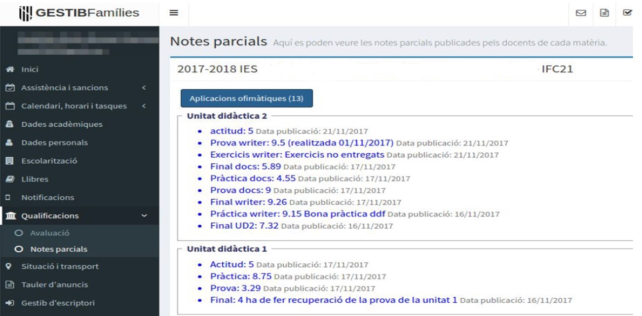 Què es pot fer des del GestIB? | CEIP Mestre Guillemet